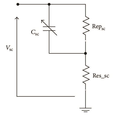 Lithium Ion Battery Equivalent Model Based On First Order Rc Parallel Download Scientific