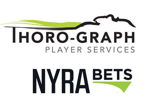 Thoro Graph Nyra Partner In Adw Program