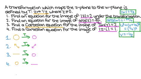 Question Video Finding The Image Of Complex Functions Under A Given Transformation Nagwa