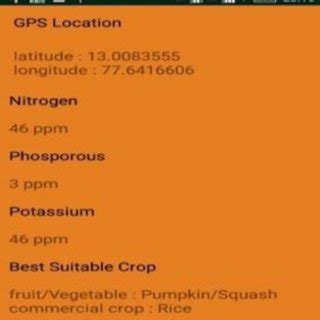 Android Application Download Scientific Diagram