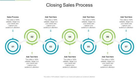 Closing Process Powerpoint Presentation And Slides Ppt Sample Slideteam