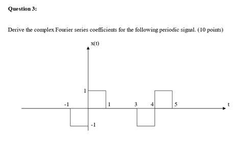 Solved Question 3 Derive The Complex Fourier Series