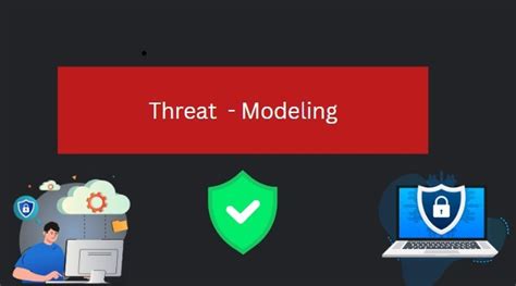 Threat Modeling In Cloud
