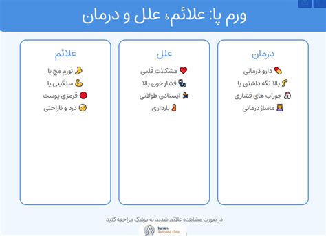 درمان ورم پا با انواع روش‌های پزشکی و خانگی جلوگیری از آن