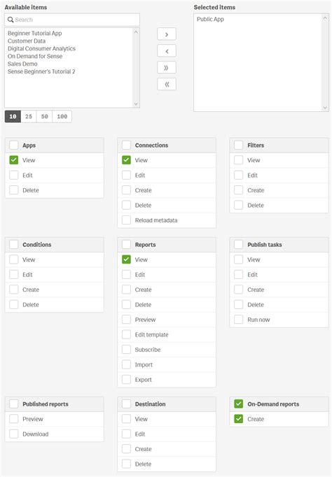 solved on demand nprinting does not work for my colleague qlik