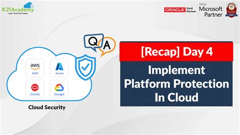 Network Security Azure Implement Platform Protection