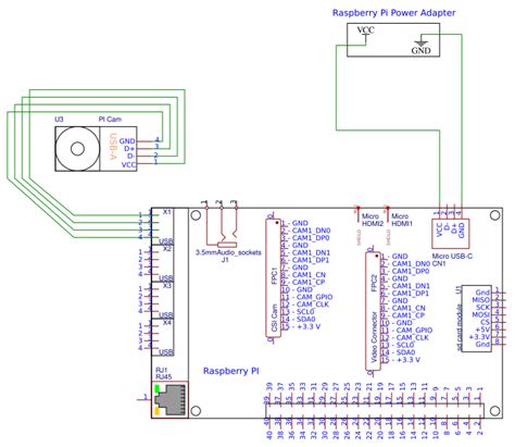 Raspberry Pi Barcode Scanner Resources Easyeda Raspberry Pi Barcode Scanner Resources Easyeda