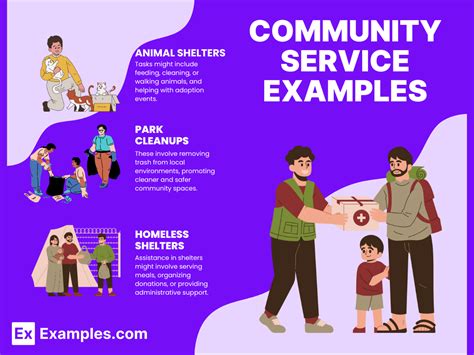 70 Community Service Examples