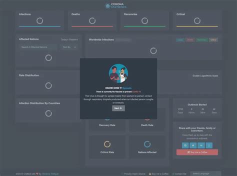 Bootstrap Angular Bootstrap Templates And Themes