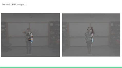 GitHub SARTHAK U Vision Based Multi Modal Framework For Action Recognition