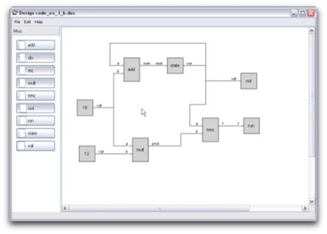 Lisp The Tool For Visual Programming Stack Overflow