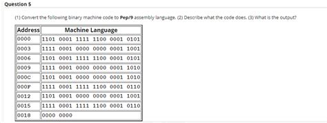 question 5 1 convert the following binary machine