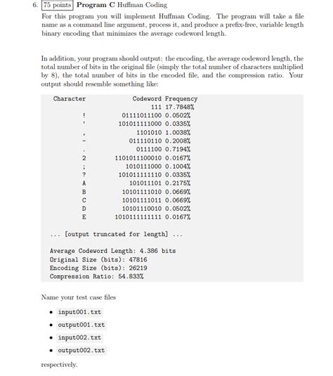 Solved 6 75 Points Program C Huffman Coding For This