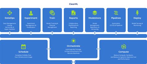Clearml Vs Other Mlops Tools Clearml