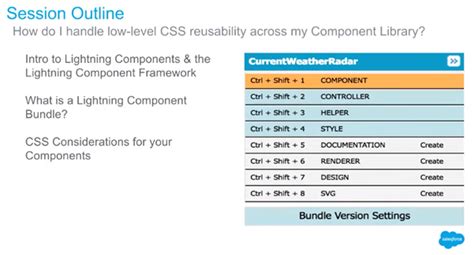 Power Your Css With Lightning Design Tokens By Andy Hitchings Salesforce Summaries Medium