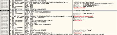 Analyzing Use Ollydbg Download Scientific Diagram