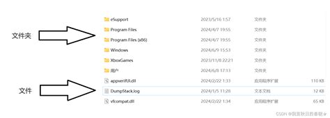 【c语言】文件操作c Fscanf读取文件 Csdn博客