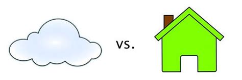 Comparison Between Cloud Backups And On Premise Backups CubeBackup Blog