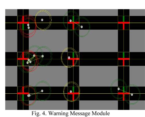 Figure 1 From A Smart City Framework For Intelligent Traffic System Using Vanet Semantic Scholar