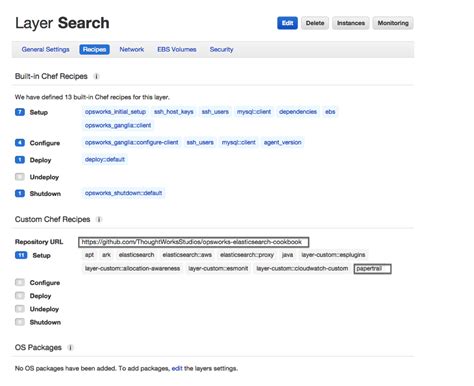 how mingle built its elasticsearch cluster on aws thoughtworks