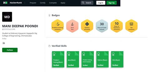 mani deepak on linkedin hackerrank coding badges