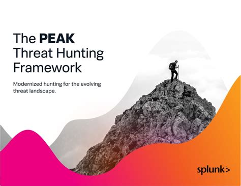 What Is Threat Hunting Splunk