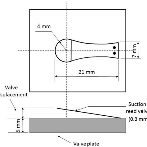 Pdf Two Way Fluid Structure Interaction Fsi Analysis On The Suction Valve Dynamics Of A