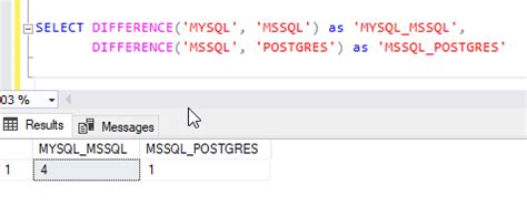 An Overview Of DIFFERENCE And SOUNDEX SQL Functions