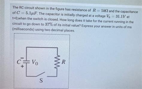 Solved The RC Circuit Shown In The Figure Has Resistance Of Chegg