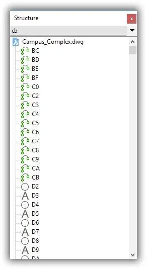 Designing Tool And Structure Panels Customizing Bricscad®