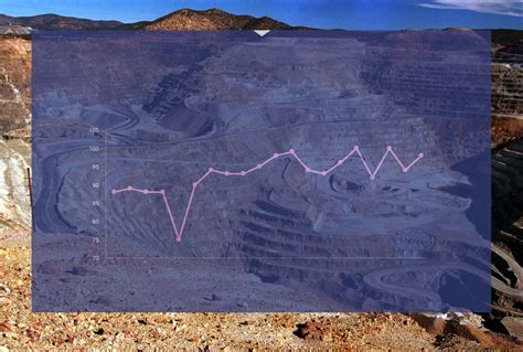 Уул уурхайн бүтээгдэхүүний биржийн тогтолцоог нэвтрүүлнэ