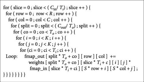 A Configurable Accelerator For Cnn‐based Remote Sensing Object Detection On Fpgas Shao 2024