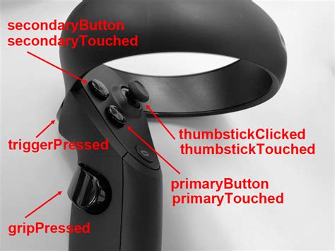 Unityの新しいinput Systemでoculusを使用する Jean Marc Pelletier