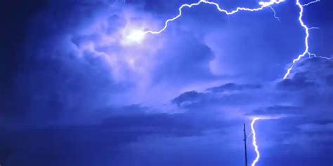 Definition Of Meteorological Examples Synonyms And Antonym