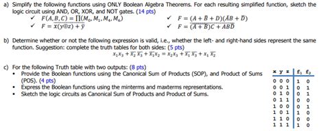 Solved A Simplify The Following Functions Using ONLY Chegg