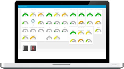 Smart Libelium Living Iot Lab To Monitor Parking Water Quality Ambient And Environmental