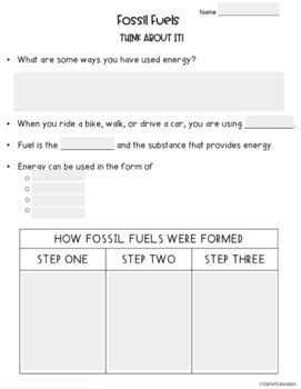 Fossil Fuels Google Slides By E Is For Education TpT