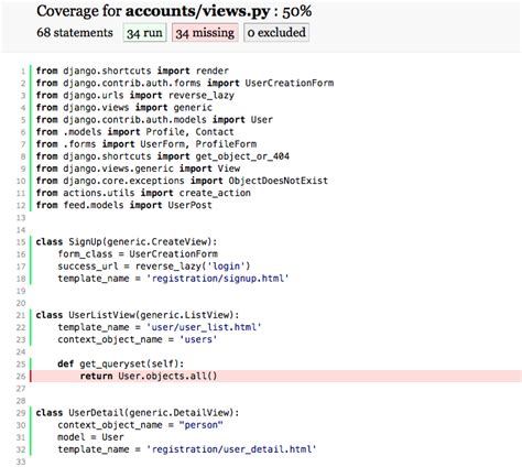 Django Why Coverage Is Not Showing Error For Generic Views Stack Overflow