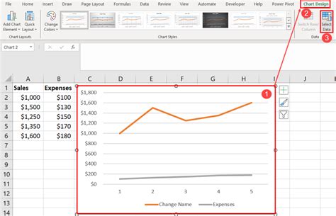 在microsoft Excel中更改图表系列名称的6种方法 Infoxiao