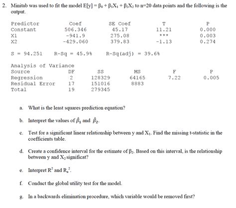 Solved Minitab Was Used To Fit The Model E Y β0 β1x1