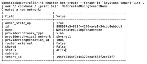 Openstack Networking Cookbook