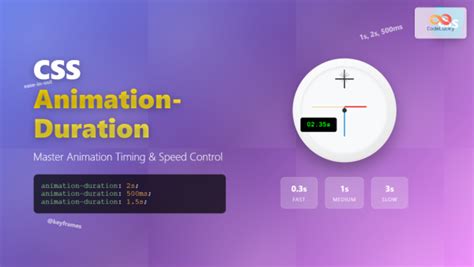 Css Animation Duration Complete Guide To Controlling Animation Timing
