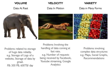 Demand Meets Solutions Naukri Code 360