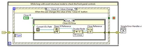 self closing vi using labview ni community