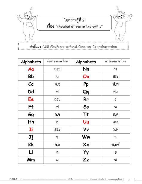 คุณครูหมูอ้วน ใบงาน เรื่อง Phonics สำหรับ ป 2 สนใจไฟล์