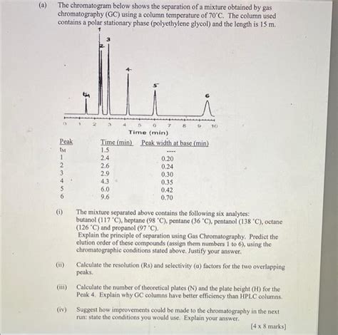 Solved A The Chromatogram Below Shows The Separation Of A