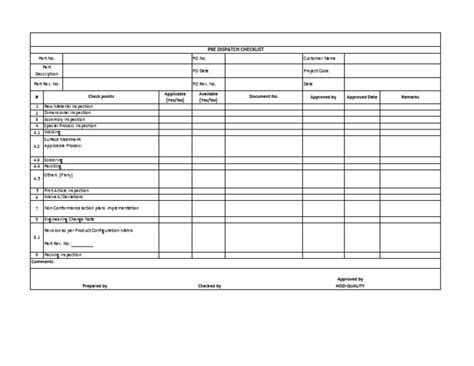 Pre Dispatch Checklist Format Pdf