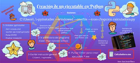 Procedimiento para crear ficheros ejecutables exe a partir de código Python Map Map screenshot