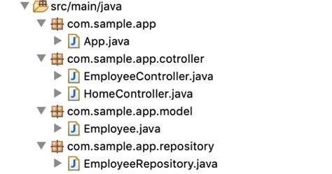 Programming For Beginners Spring Boot Rest Send Json Response Of An