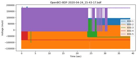 Openbci To Mne Python — Openbci Forum